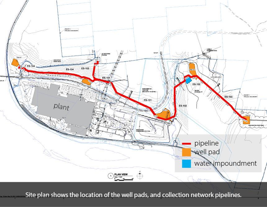 Natural Gas Well Pad