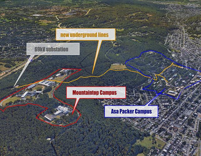 Lehigh University Campus Electrical Upgrades Project Profile ...