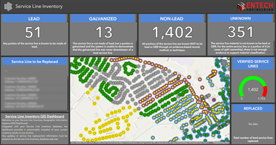 Service Line Inventories - What's Next: Thriving in the Unknown ...
